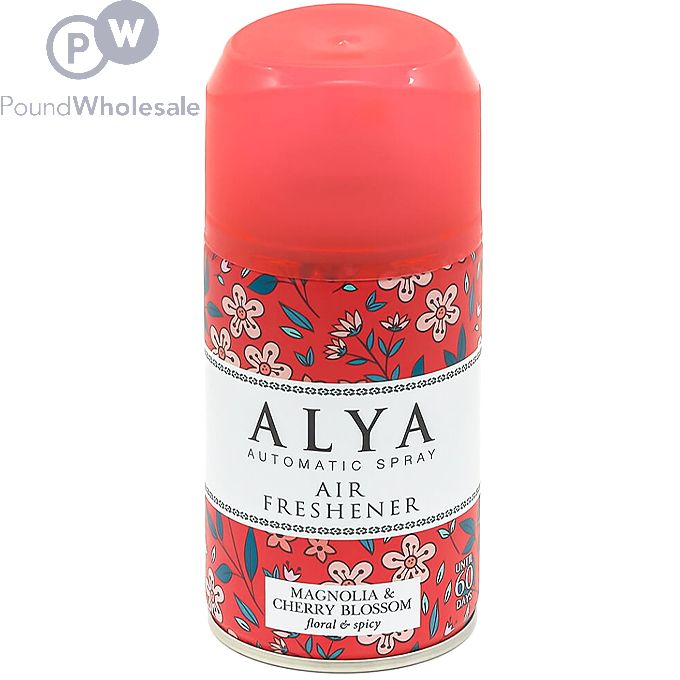 You are being redirected...