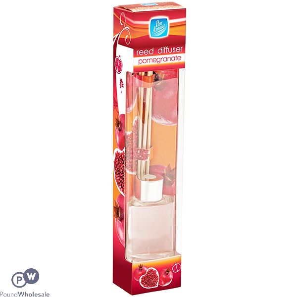 Page 2 | Wholesale Candles, Wax Melts & Fragrances | Pound Wholesale